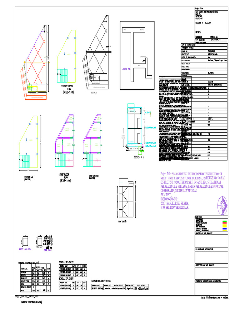 Green Strip RWH | PDF