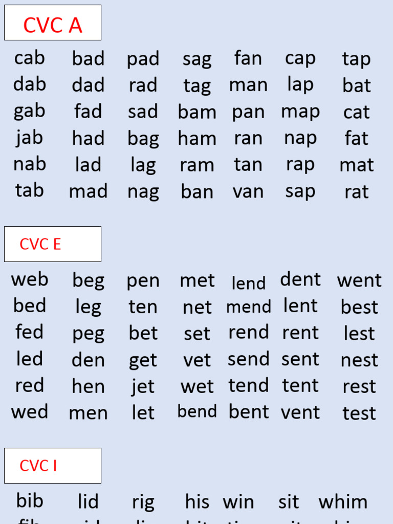CVC, Word Families | PDF