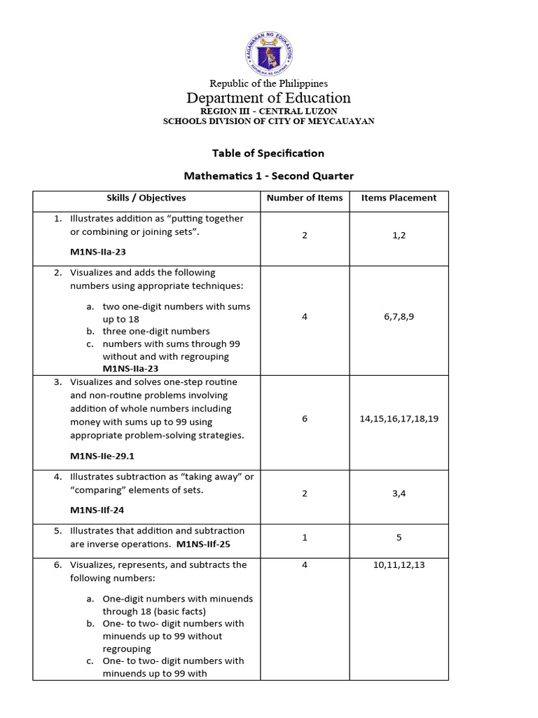 Grade 1 MATH 2nd QUARTERLY ASSESSMENT WITH TOS | PDF | Subtraction ...