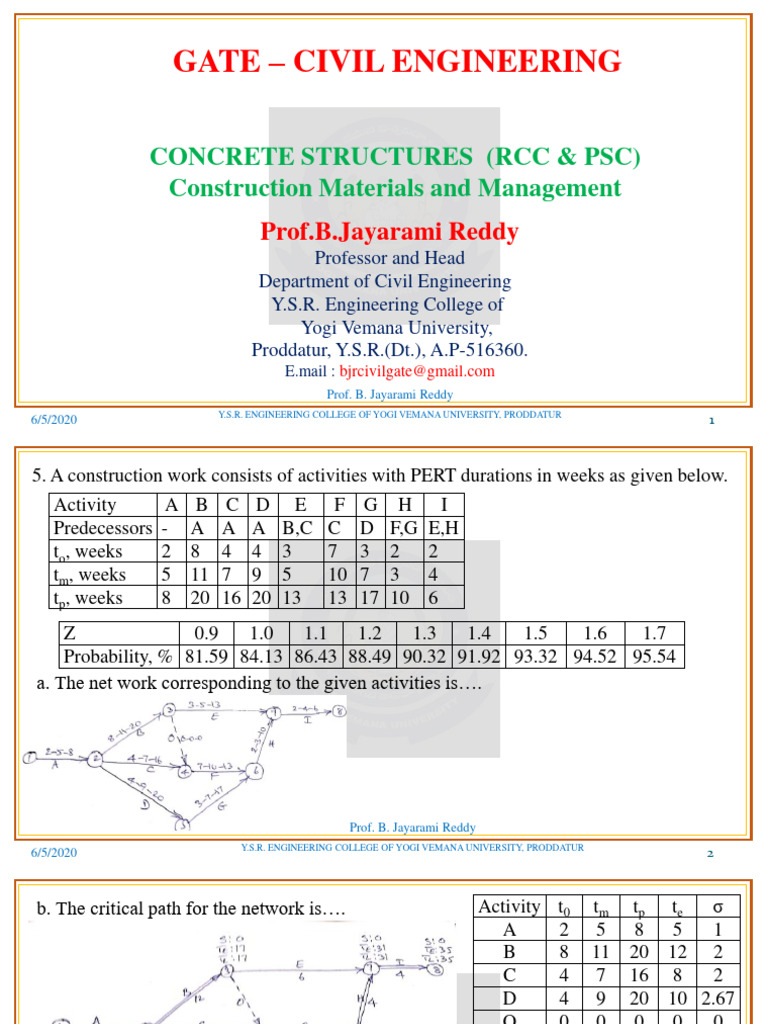 Gate - Civil Engineering: Concrete Structures (RCC & PSC) Construction Materials and Management ...