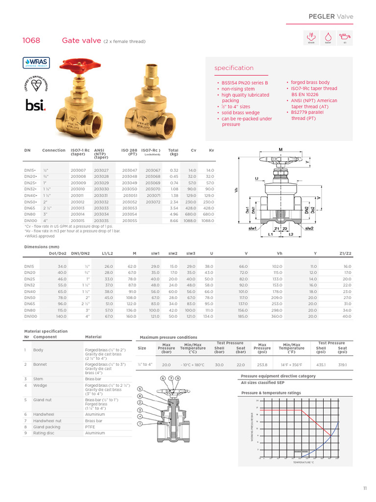 1068 Gate Valve: Specification | PDF | Valve | Home Appliance