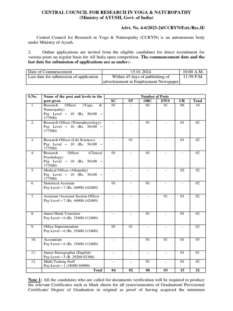 CCRYN Recruitment 2024: Apply Now | PDF | Academic Degree | Doctor Of ...