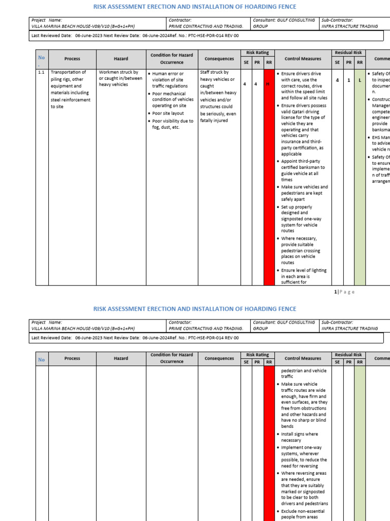 Risk Assessment Erection and Installation of Hoarding Fence | Download ...