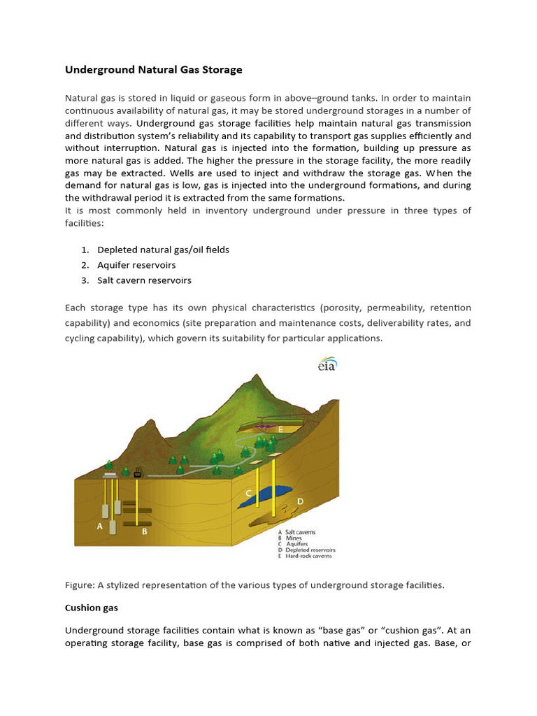 Types of Underground Gas Storage | PDF | Natural Gas Storage ...