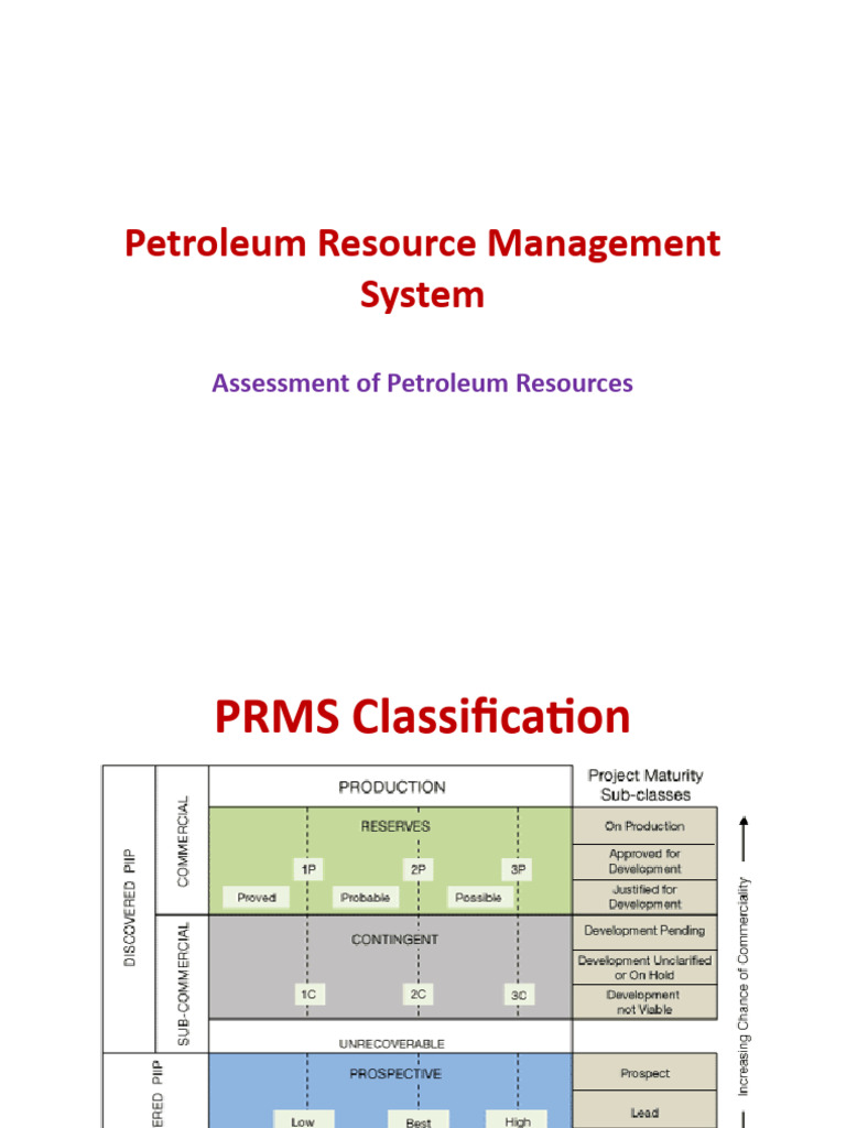 PRMS Classification | PDF | Petroleum Reservoir