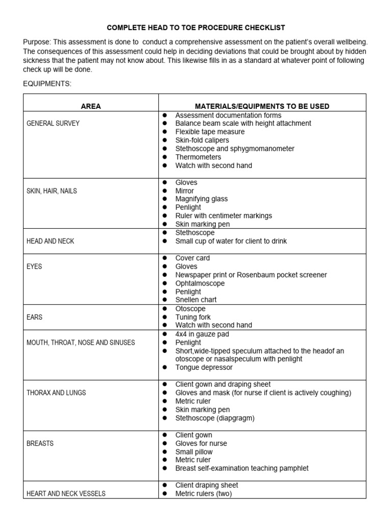 Complete Head To Toe Procedure Checklist | PDF | Wellness