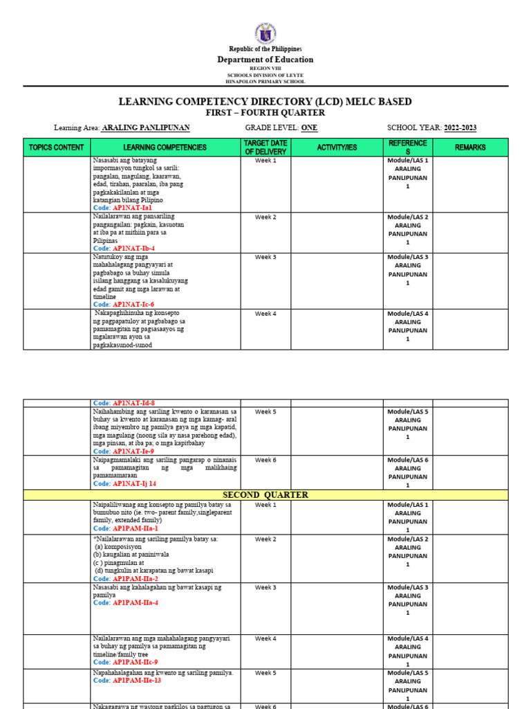 LCD Template 2023 - Ap Grade 1 | PDF
