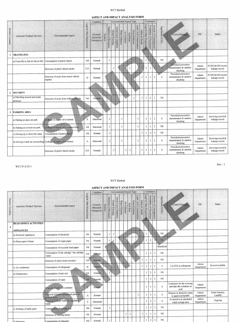 Sample of Aspect & Impact Analysis (Office) | PDF