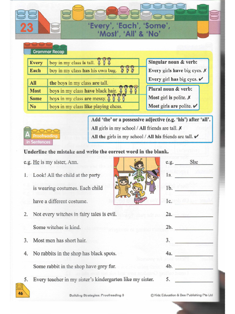 Every Each Most All | PDF