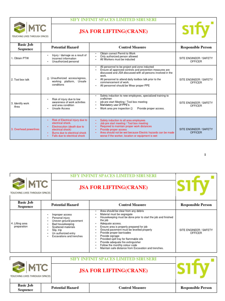 Jsa For Lifting (Crane) : Sify Infinit Spaces Limited Siruseri | Download Free PDF | Crane ...