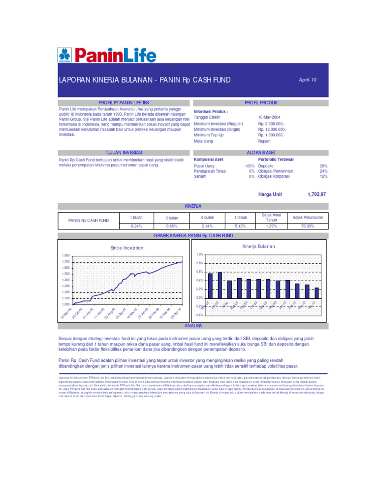 MOU Cash Collateral | PDF