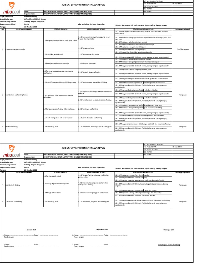 JSA Bobok Dinding | PDF