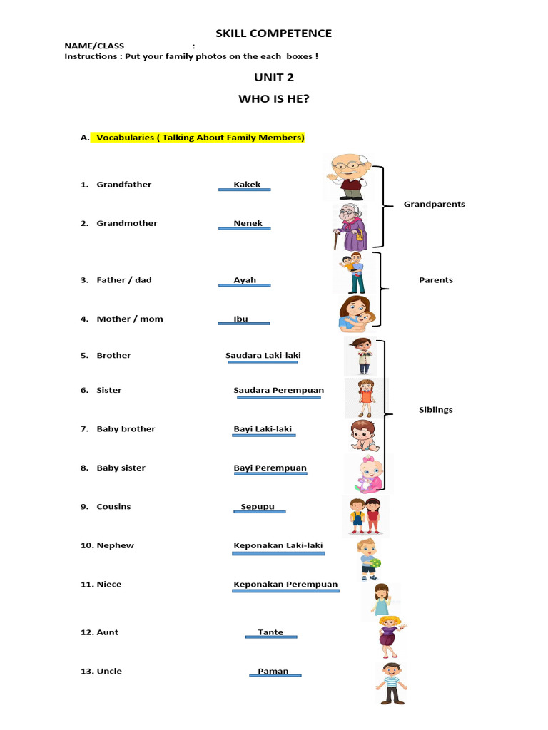 UNIT 2 GRADE 1 Salinan | PDF | Grandparent | Social Institutions