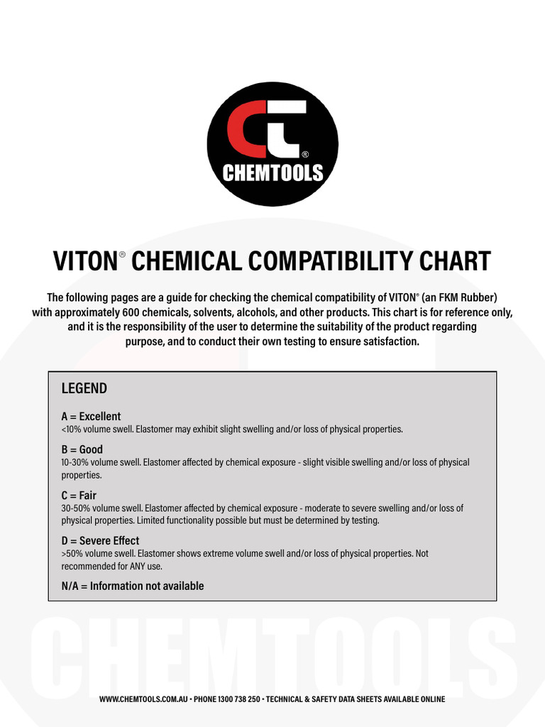 Chemtools Viton Chemical Compatibility Chart | PDF