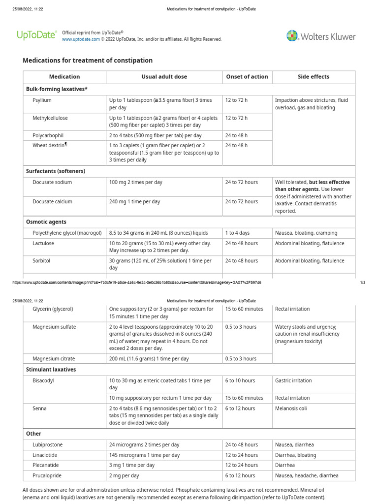 Medications For Treatment of Constipation - UpToDate | PDF | Rectum | Constipation