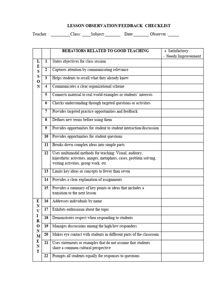 Classroom Observation Checklist Pdf Human Communication