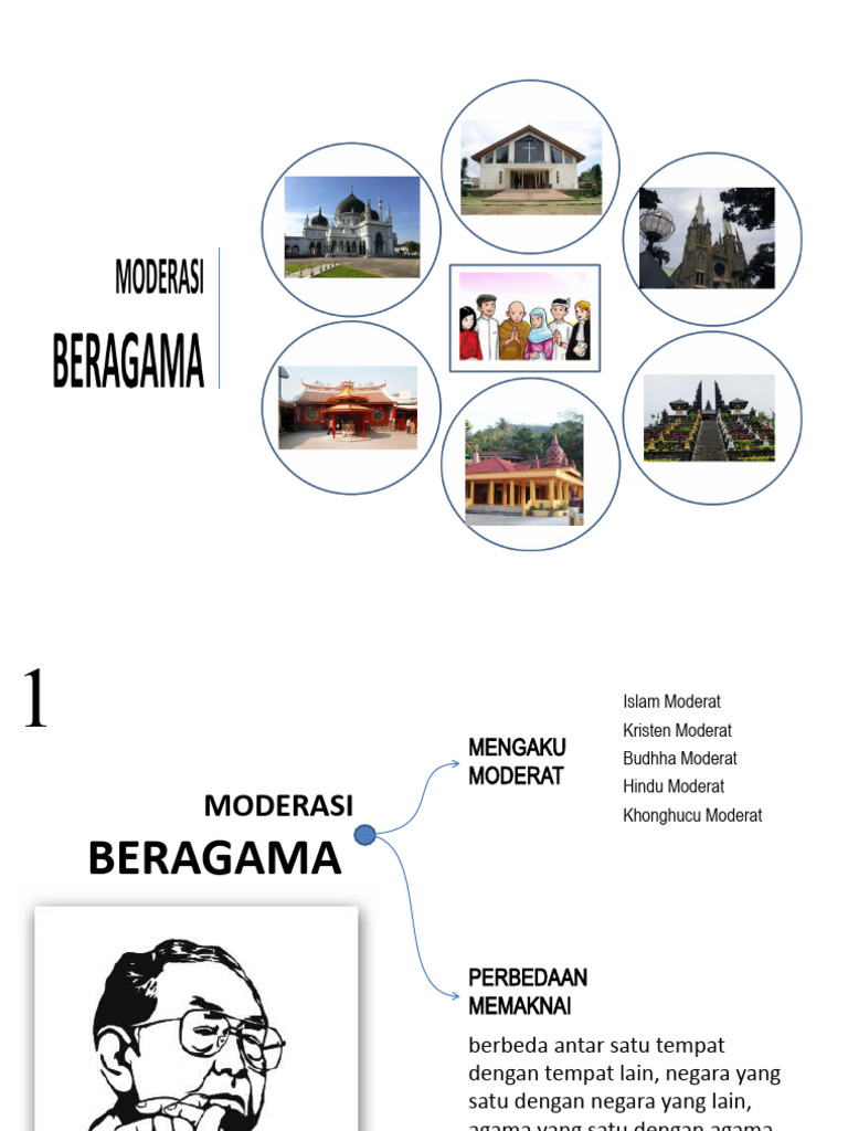 Moderasi Beragama | PDF