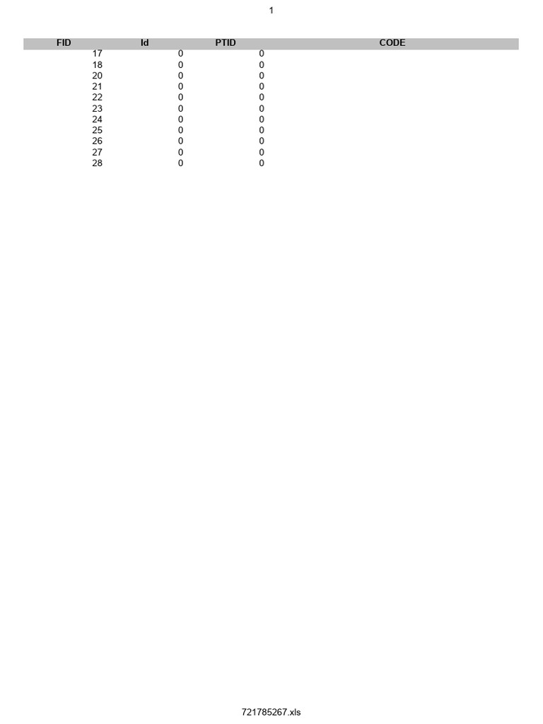 Rekapitulasi Survey TS KP 5 Sesi 2 | PDF