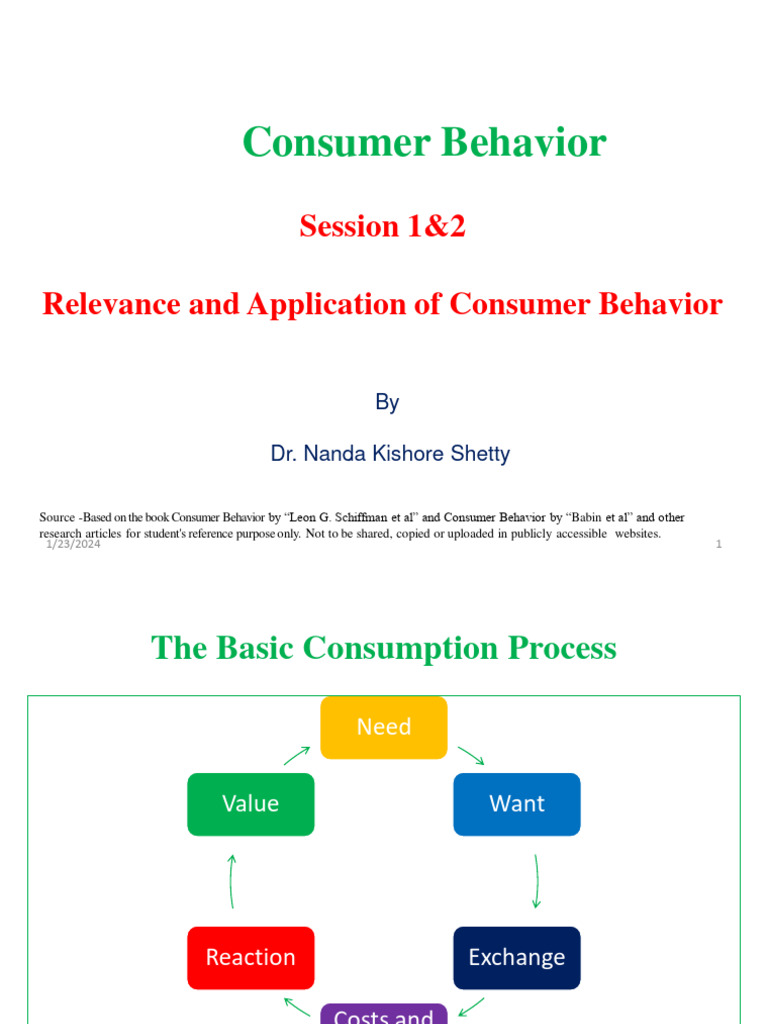 Session 1 2 Merged Pdf Consumer Behaviour Market Segmentation