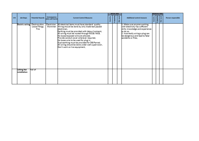 HIRA - Wiring | PDF | Electrical Wiring | Electrician