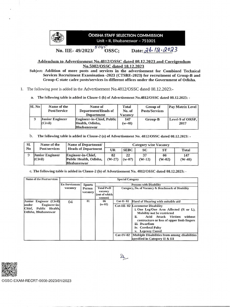 Notice No.-5045 - 0001 | PDF