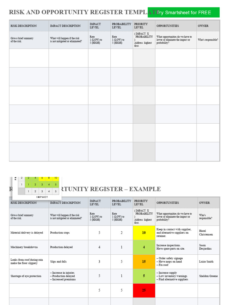 Risk and Opportunity Register Template | PDF | Risk | Safety