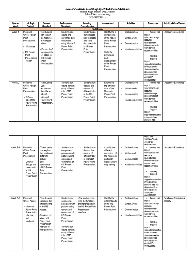 Cmap Com10 Jayjaytorres 2022-2023 | PDF | Software | Computing
