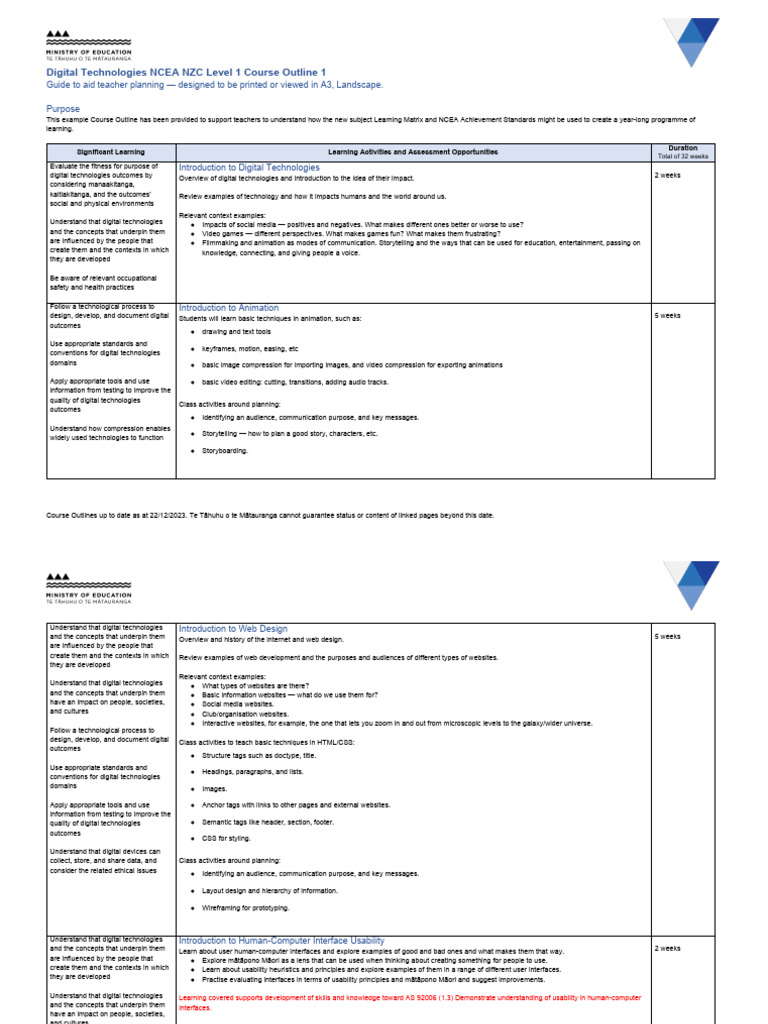 DT Level 1 Course Outline 1 | PDF | Usability | World Wide Web