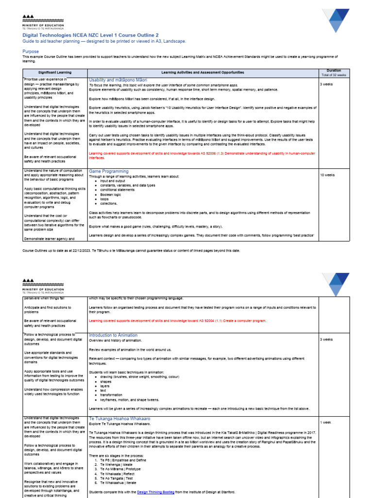 DT Level 1 Course Outline 2 | PDF