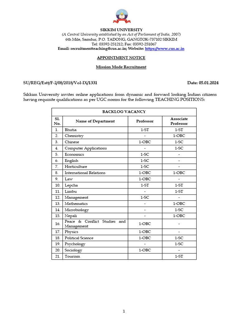 Advertisement For Teaching Position - 2024 | PDF | Science & Mathematics