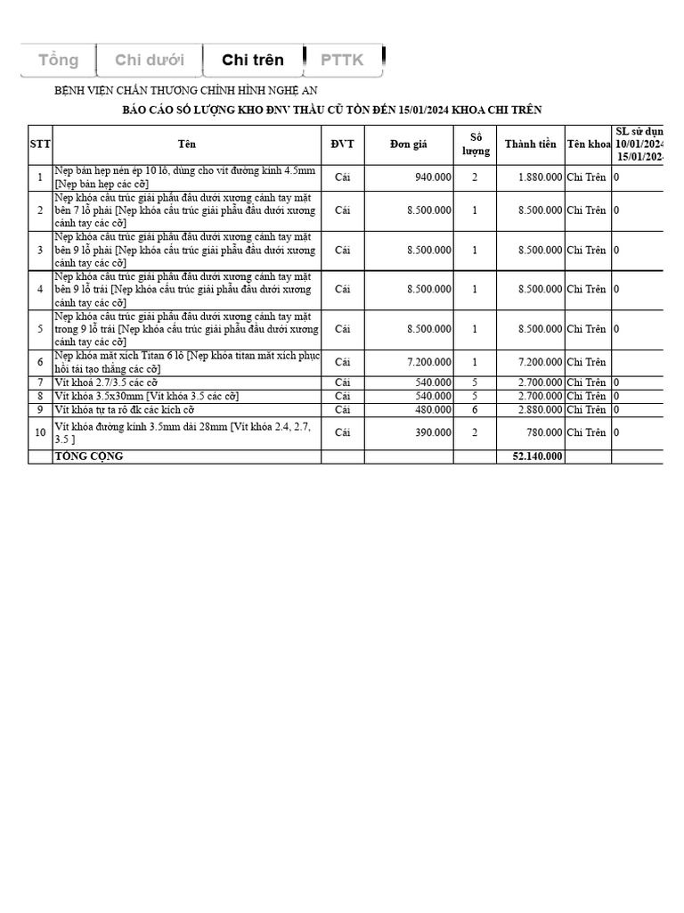 Chi Trên: T NG Chi Dư I PTTK | PDF