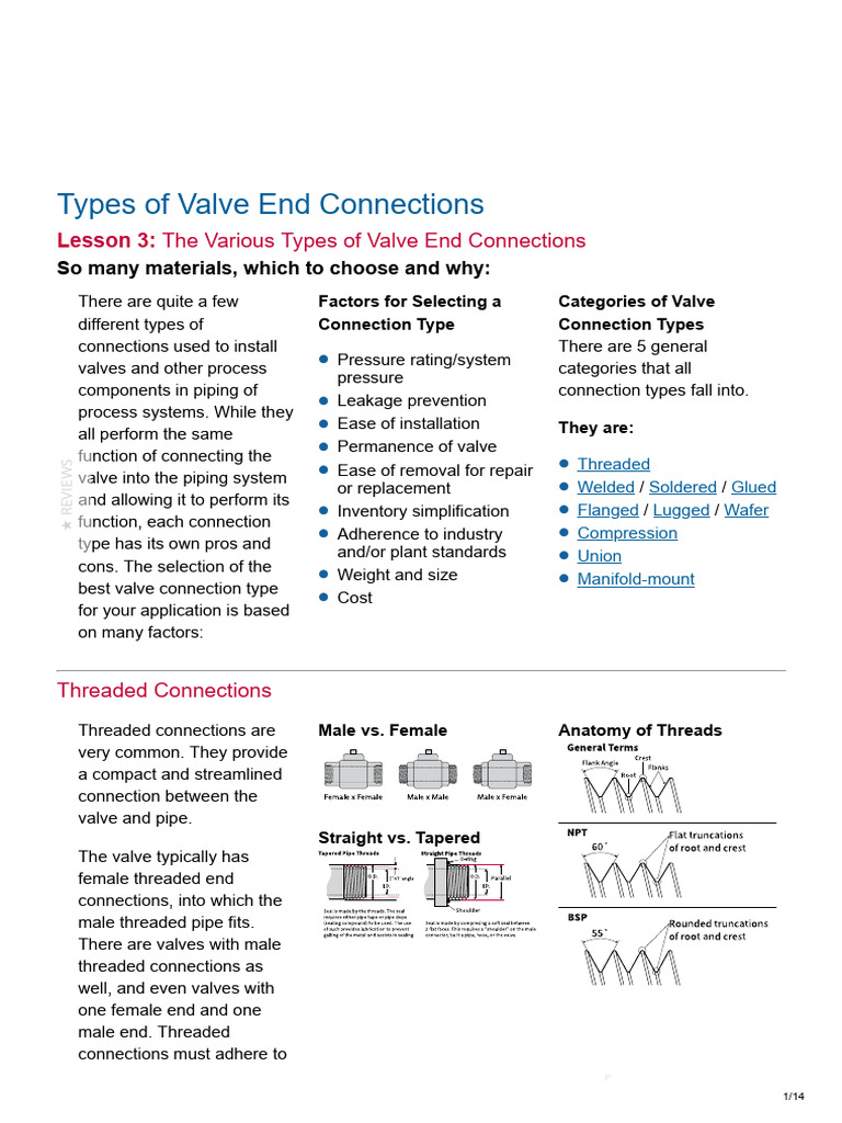 Types of Valve End Connections | PDF | Pipe (Fluid Conveyance ...