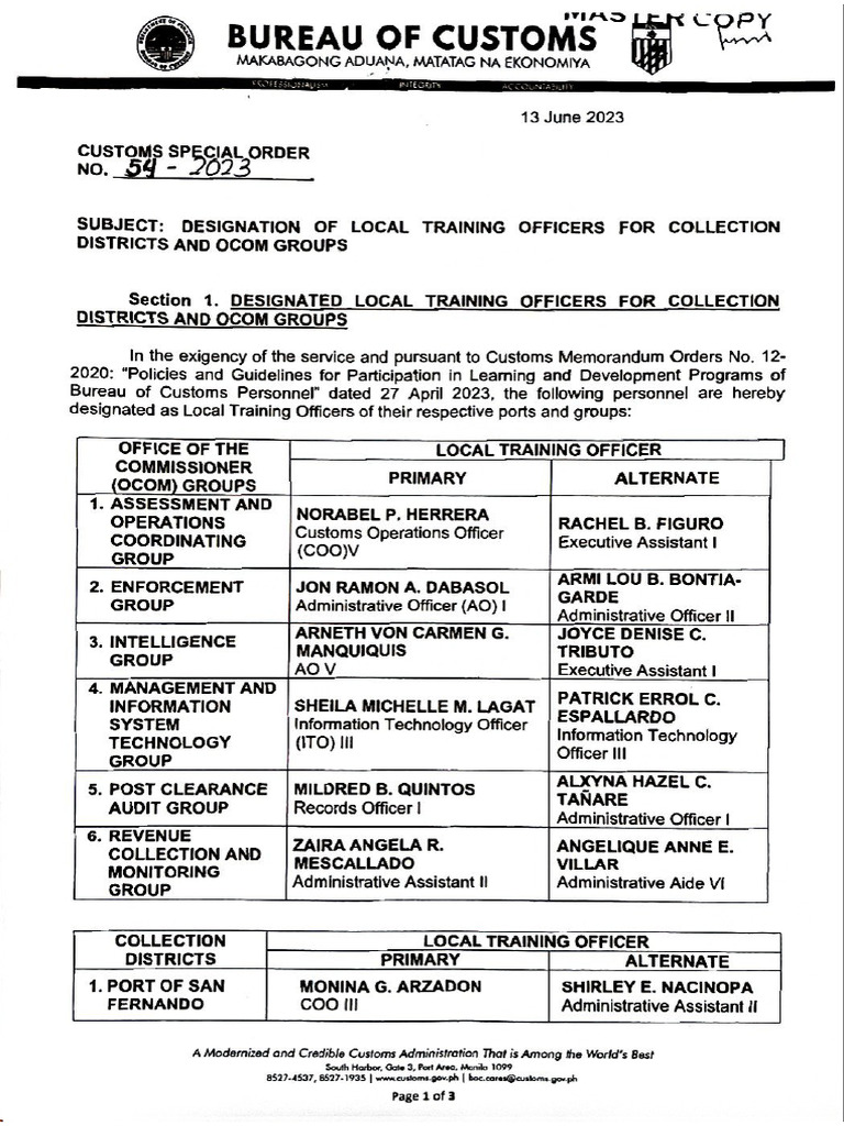 Local Training Officers 2023 | PDF