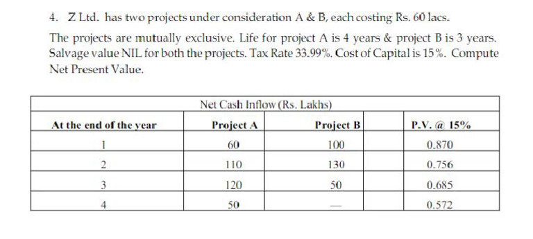 NPV Problem | PDF