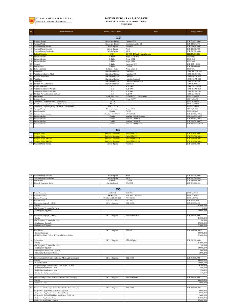 Daftar Alat e Catalog Pt. Rama (New) | PDF | Equipment | Medical ...