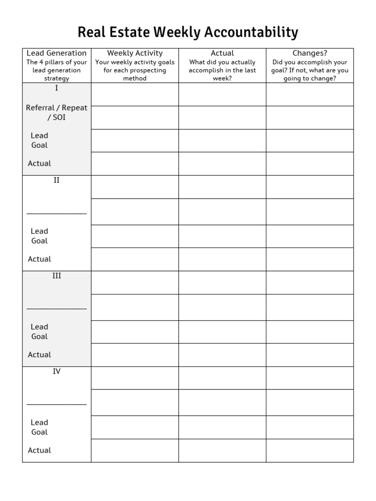 Real Estate Weekly Accountability | PDF