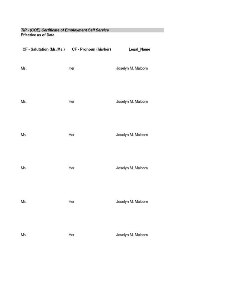 Coe Request Joselyn Malit Maloom | PDF | Metro Manila | Outsourcing