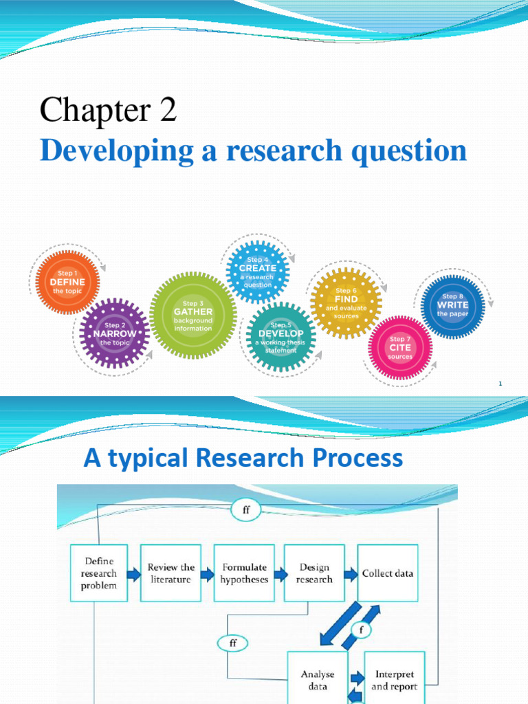 RM Lec 4-5 (Research Process and Design) | PDF | Career & Growth