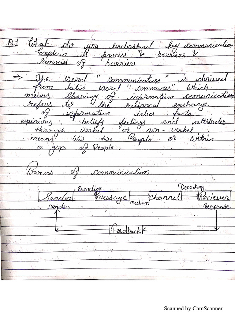 Communication Assignment | PDF