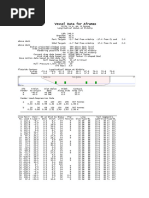 Broward County Fenestration Voluntary Wind Load Chart | PDF | Building ...