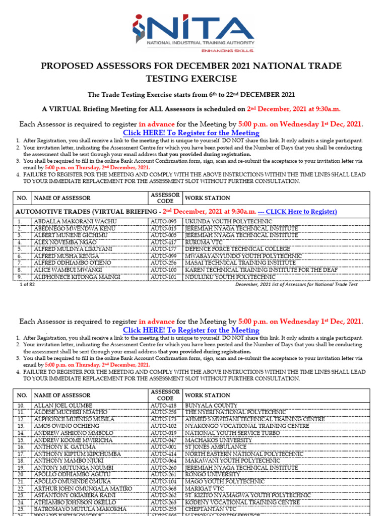 Proposed Trade Test Examiners For December - 2021 | PDF | Institute Of ...