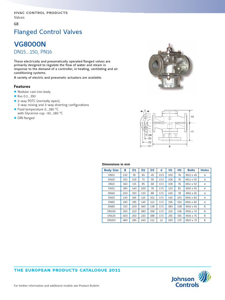3) Actuator Valve - Johnson Control VG8000N | PDF | Valve | Hydraulics