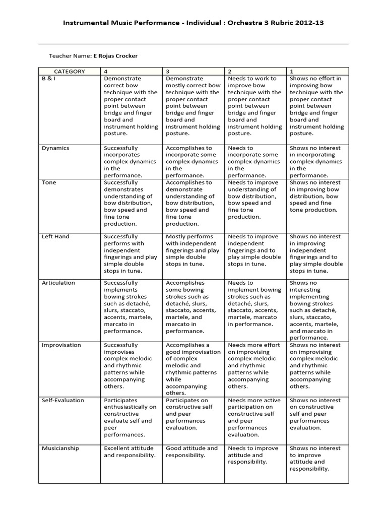 Orchestra Performance Evaluation Rubric | PDF | Music Theory | Musical ...
