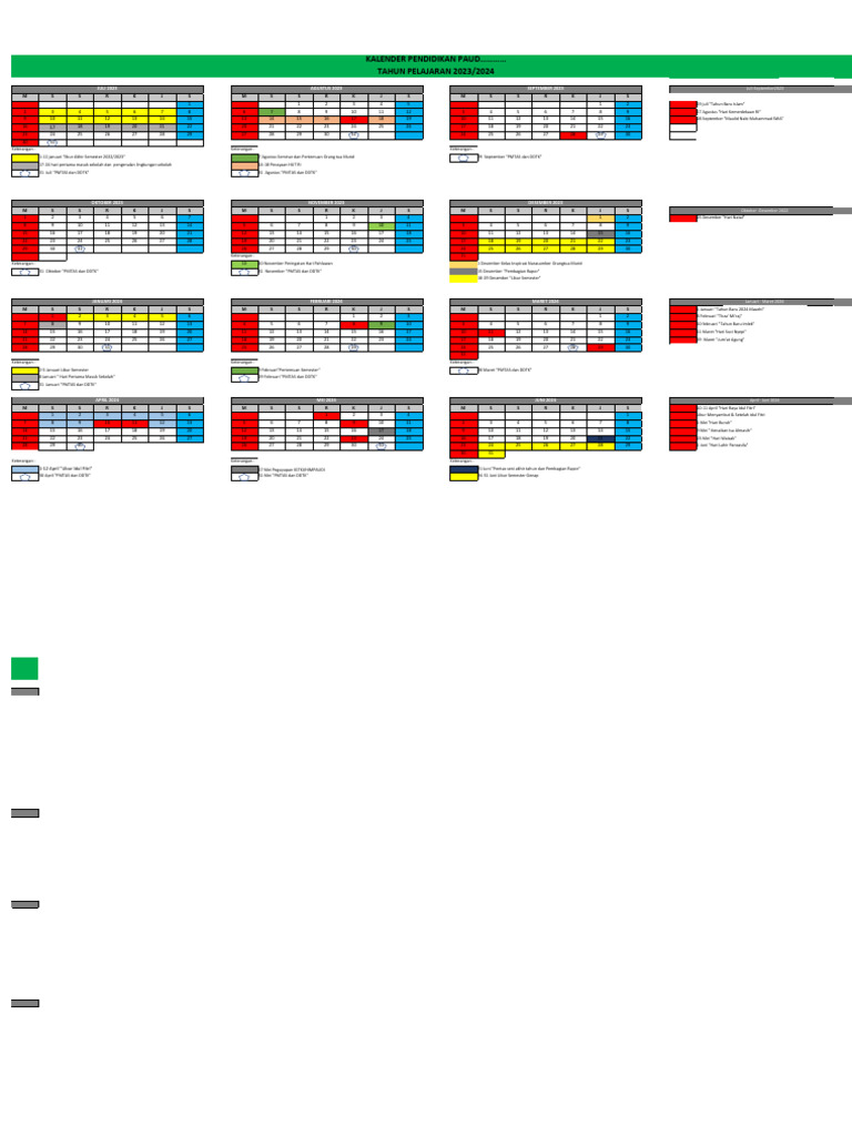 Contoh Master Kaldik Dan Prota | PDF