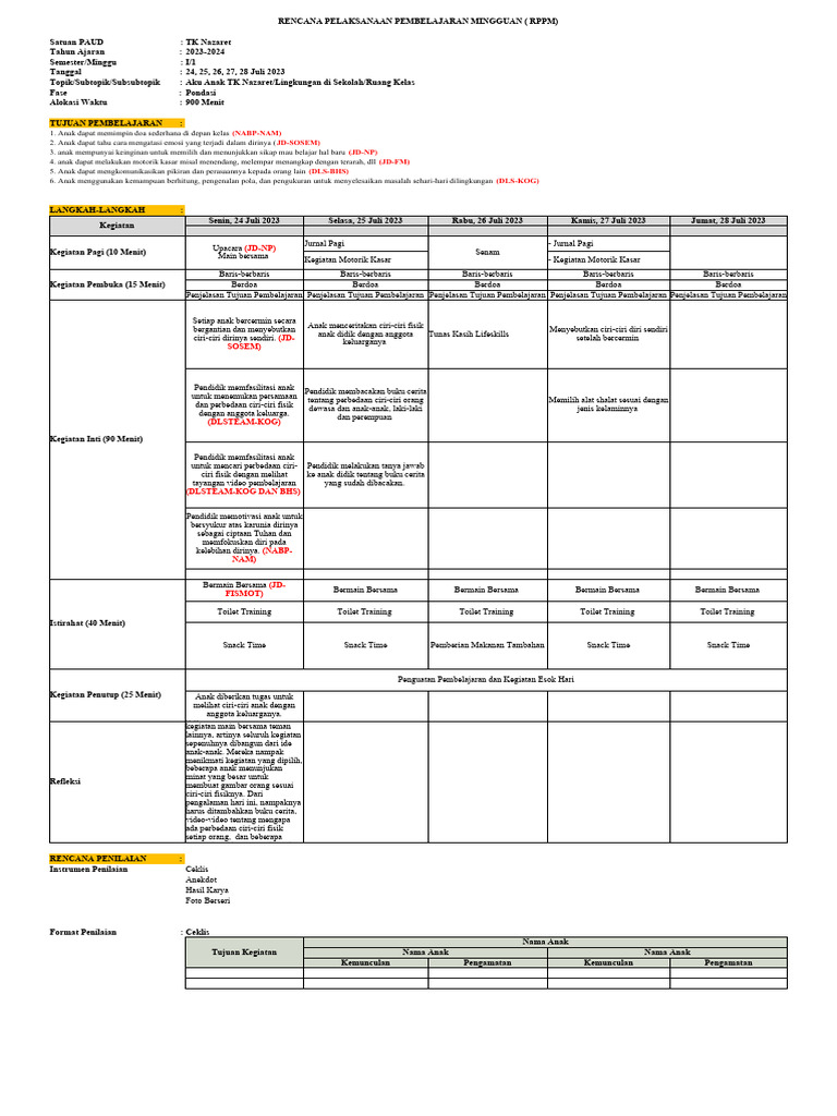 Contoh Master Perencanaan Intra | PDF