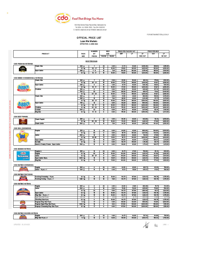 CDO Supplier Pricelist Current | PDF | Bacon | Ham