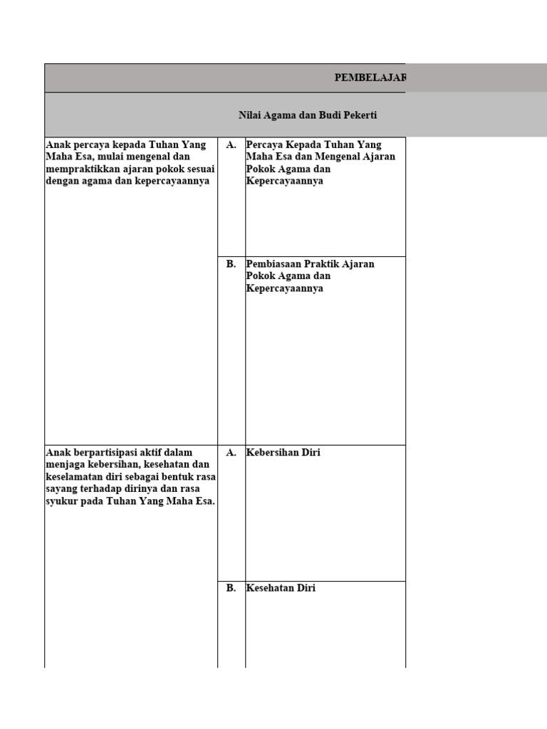 Contoh Master PROSEM | PDF