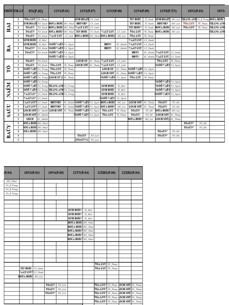 Thöùtieát 11N1 (P.01) 11N2 (P.07) 11N3 (P.08) 11N4 (P.09) 11N5 (P.TN ...
