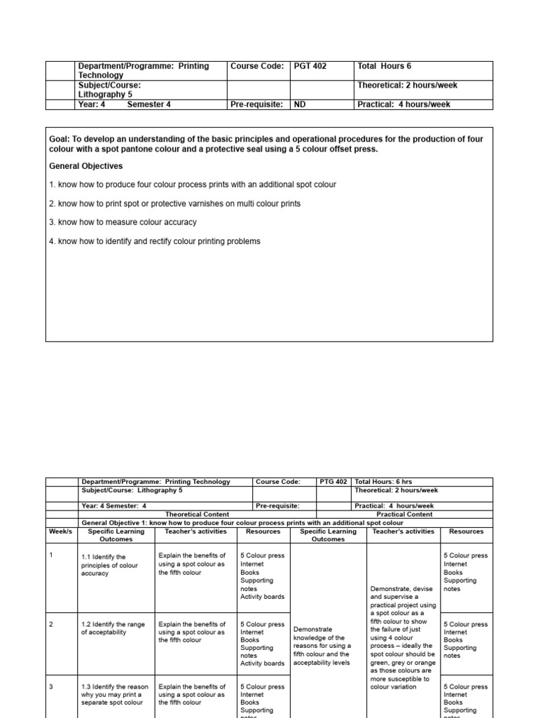 PTG 402 Litho 5 | PDF | Procedural Knowledge | Knowledge