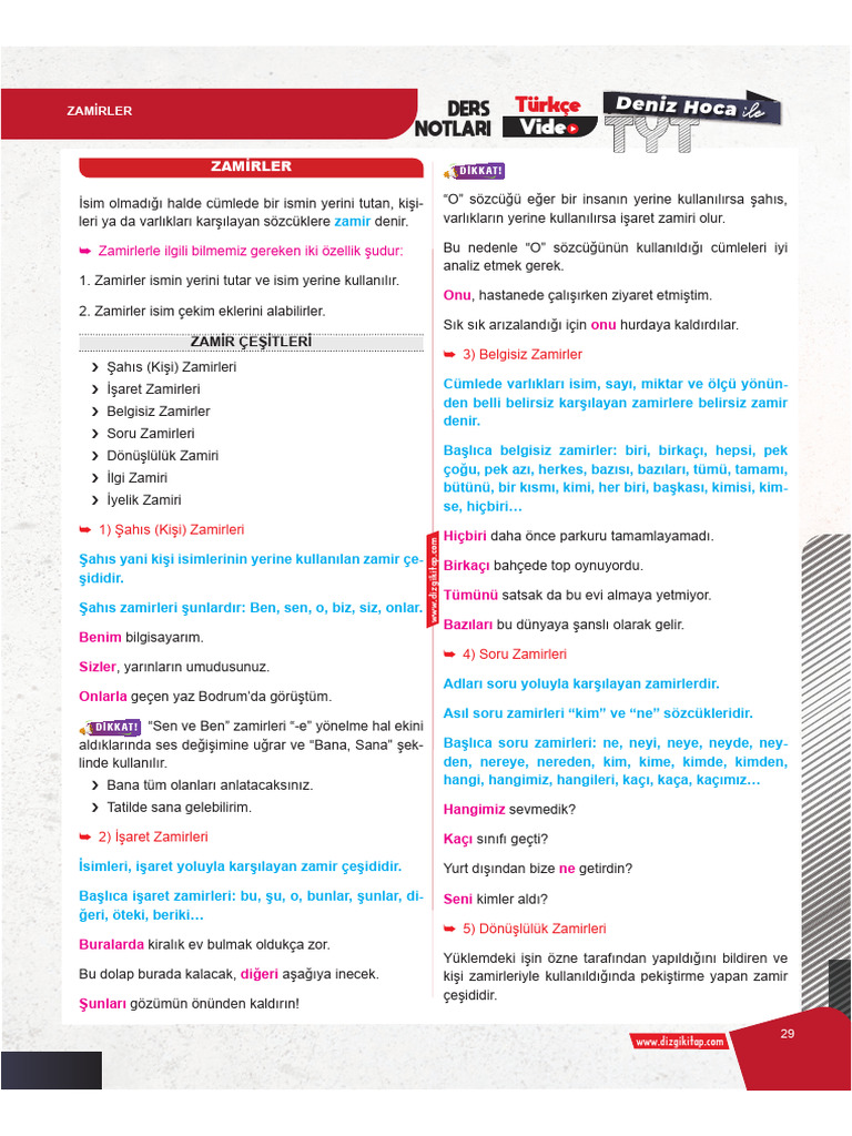 Zamirler PDF 2024 Deniz Hoca | PDF